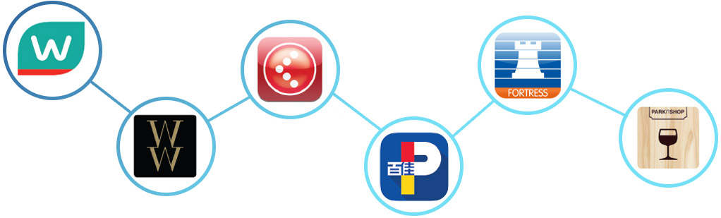 eLab | A.S. Watson Group - A member of CK Hutchison Holdings