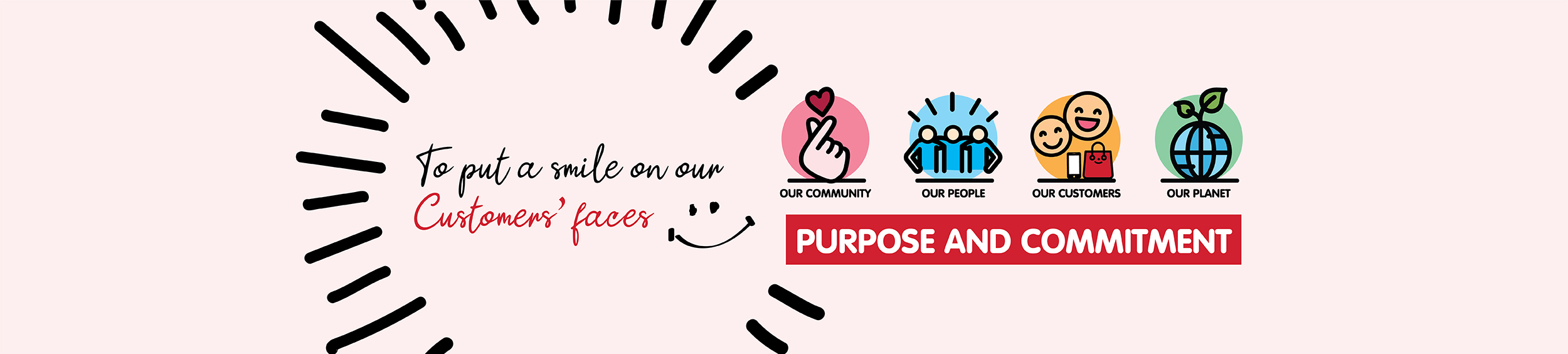 Purpose and Commitment | A.S. Watson Group - World’s largest ...