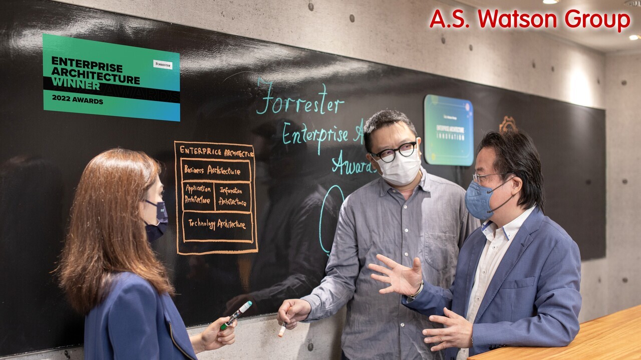 A.S. Watson Group - A member of CK Hutchison Holdings